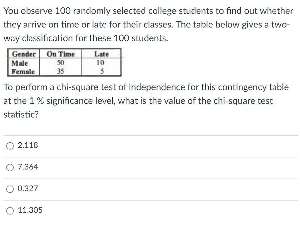 Solved You observe 100 randomly selected college students to | Chegg.com