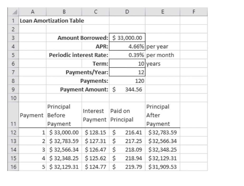 Solved Answer question below explain using all steps | Chegg.com