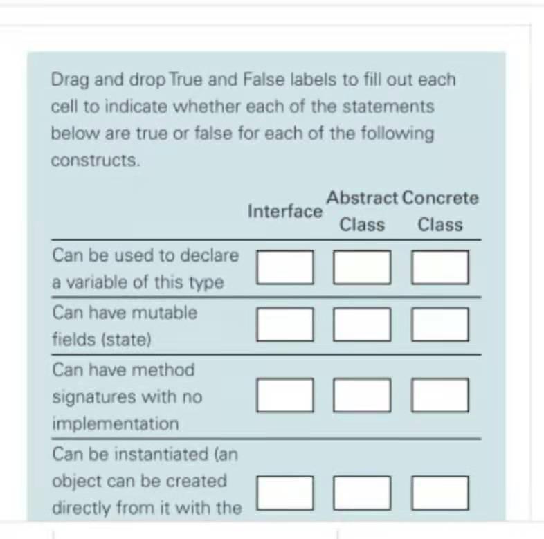 Solved Drag and drop True and False labels to fill out each | Chegg.com