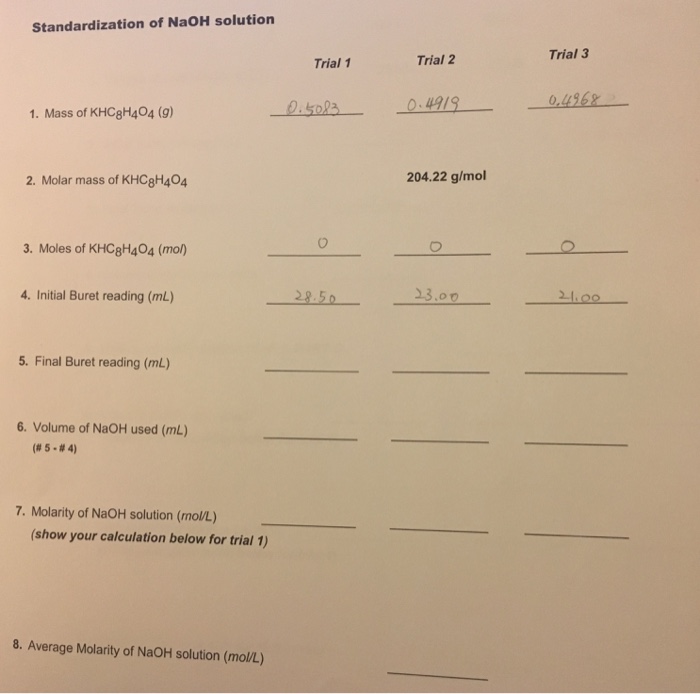 Solved Standardization of NaOH solution 1. Mass of KHC8H404 | Chegg.com