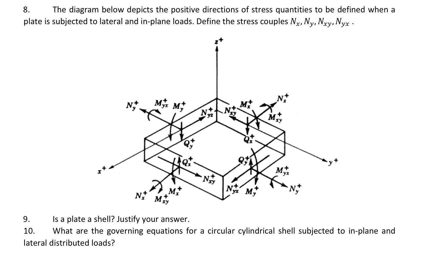 Solved 8. The diagram below depicts the positive directions | Chegg.com