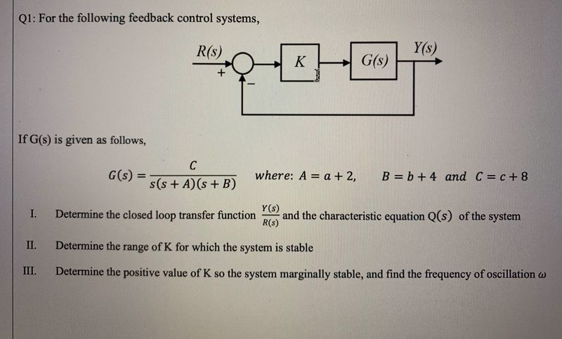 Solved Q1: For the following feedback control | Chegg.com