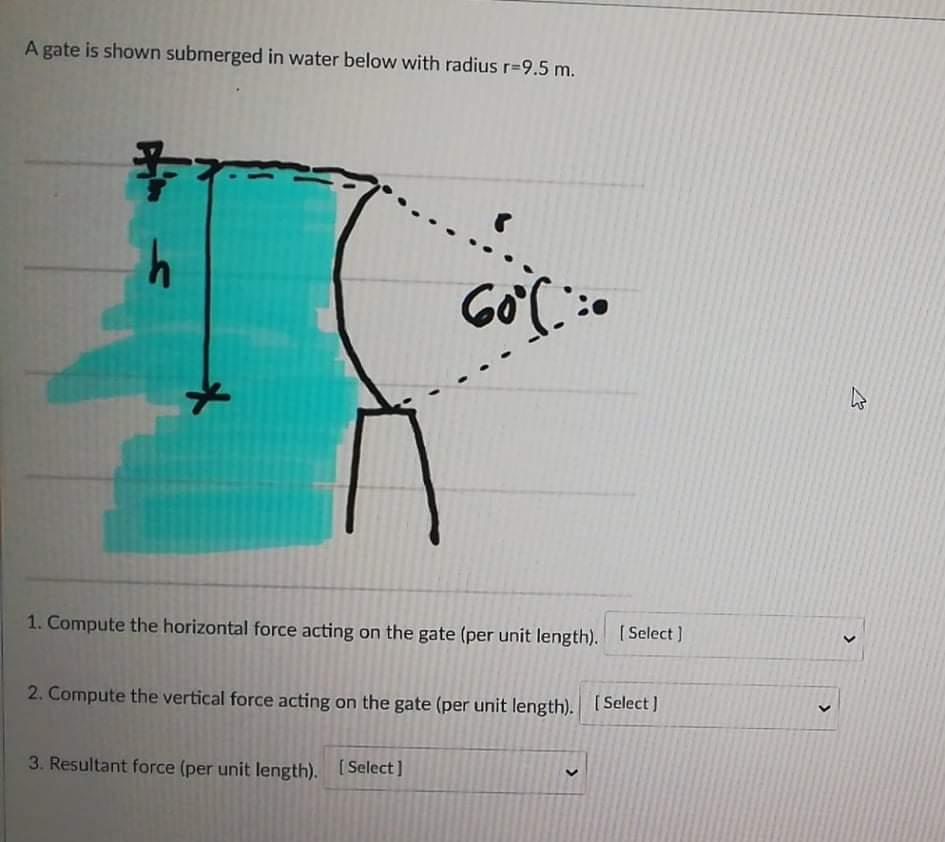 Solved A gate is shown submerged in water below with radius | Chegg.com