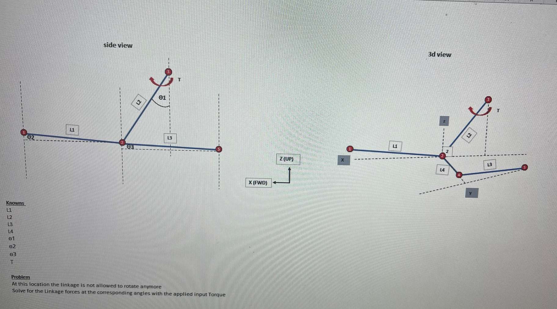Solved At the following location a linkage is unable to | Chegg.com