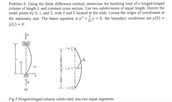 Solved Problem 6: Using the finite difference method, | Chegg.com