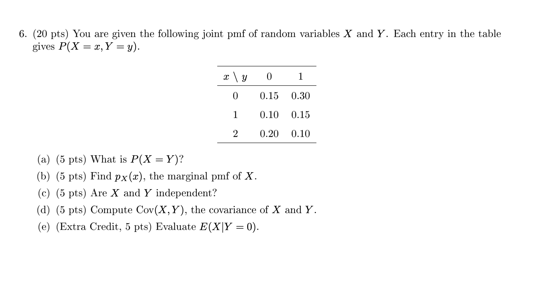 Solved (20 pts) You are given the following joint pmf of | Chegg.com Solved (20 pts) You are given the following joint pmf of | Chegg.com
