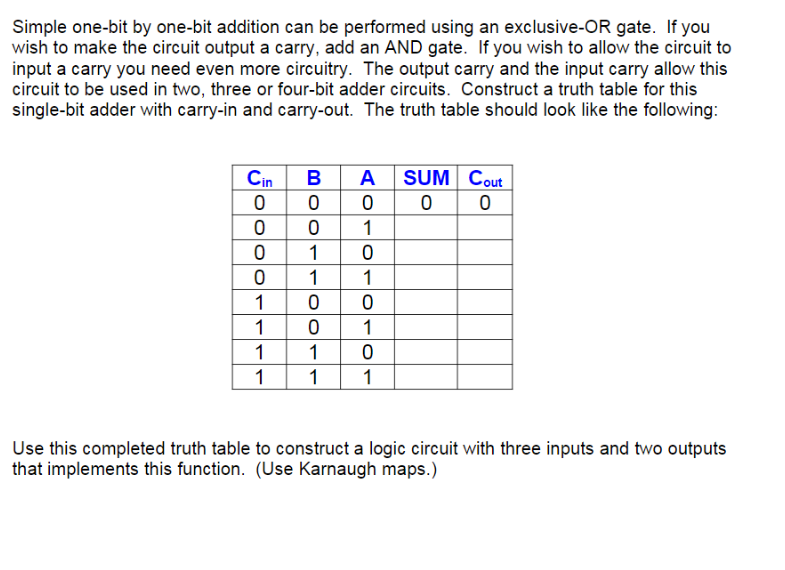 Solved Simple one-bit by one-bit addition can be performed | Chegg.com