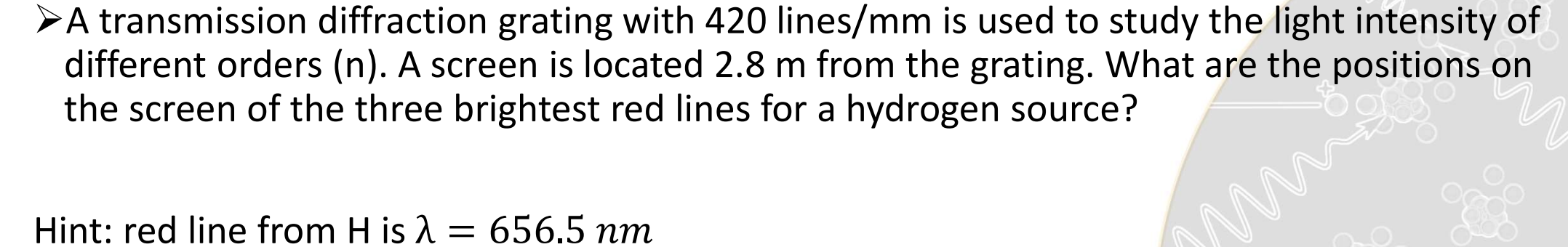 Solved A transmission diffraction grating with 420 lines /mm | Chegg.com