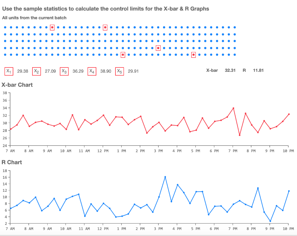 Solved PREPARE CHALLENGES: 1 2 3 4 7:00 AM Keeping the | Chegg.com