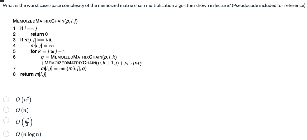 Solved What is the worst case space complexity of the | Chegg.com
