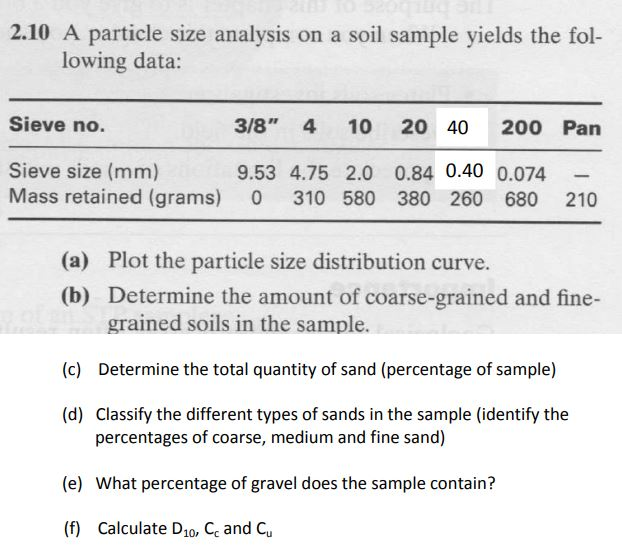 Solved 2.10 A particle size analysis on a soil sample yields | Chegg.com