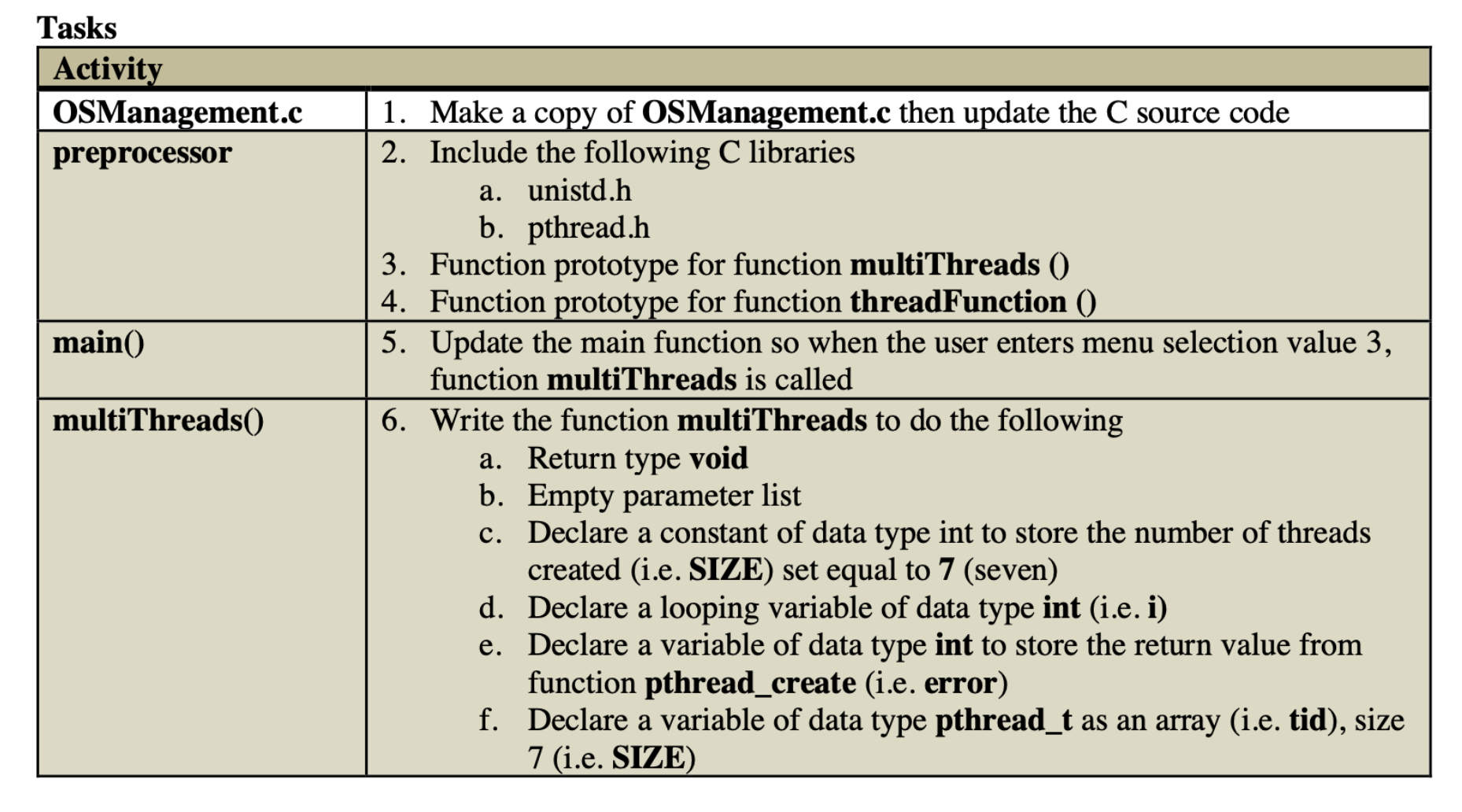 Solved Need help implementing these functions in the | Chegg.com