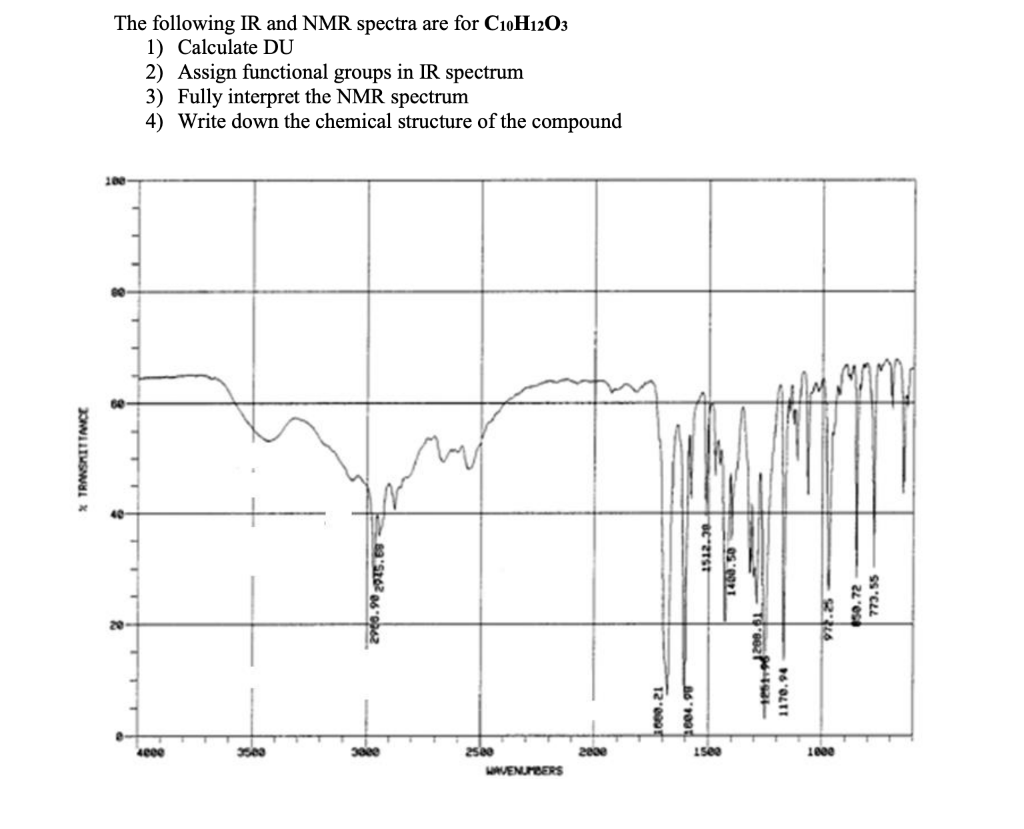 Solved The following IR and NMR spectra are for C10H12O3 | Chegg.com