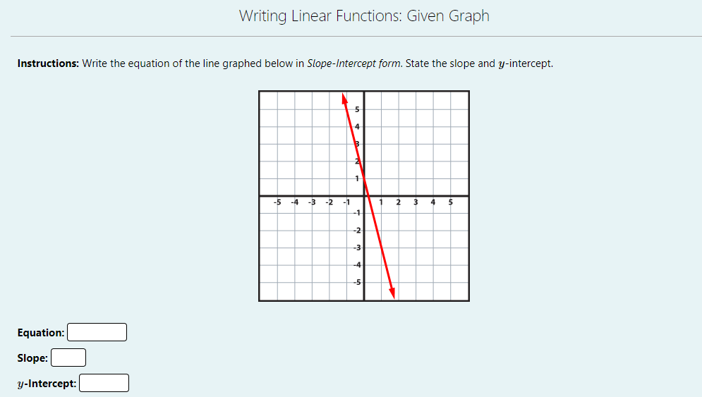 Solved Writing Linear Functions: Given Graph Instructions: | Chegg.com