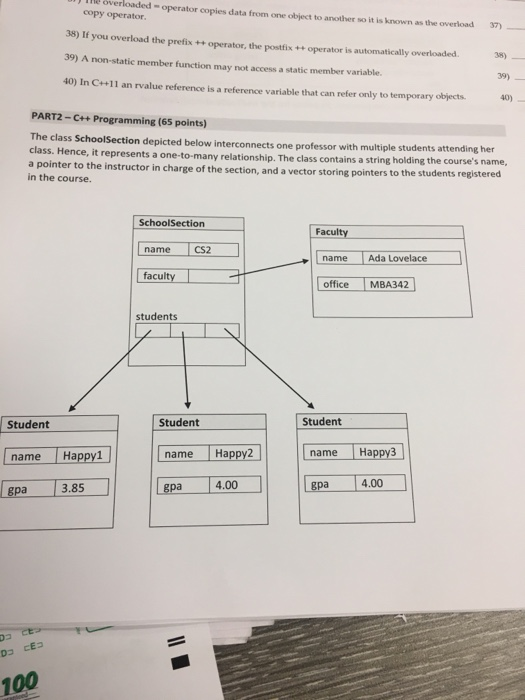 THe overloaded copy operator - operator copies data | Chegg.com