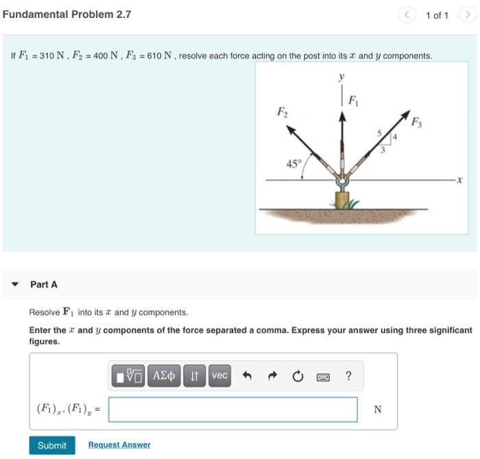 Solved Fundamental Problem 2.7 1 of 1 If Fi 310 N, F2 400 N | Chegg.com