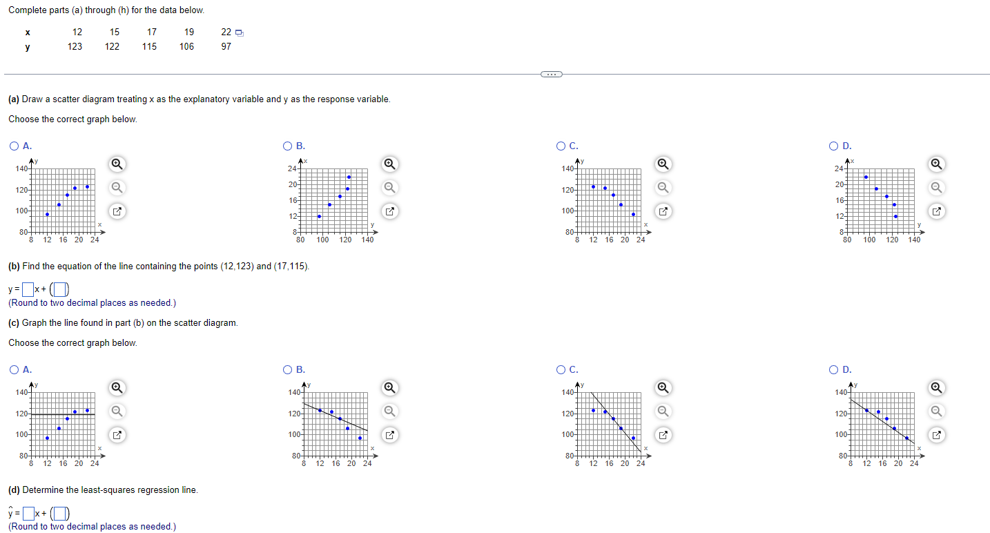 Complete parts (a) through ( h ) for the data below. | Chegg.com
