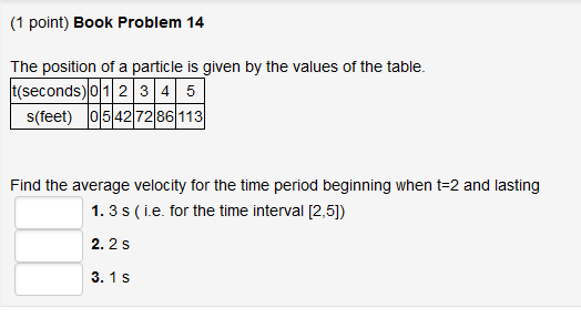 Solved (1 point) Book Problem 14 The position of a particle | Chegg.com