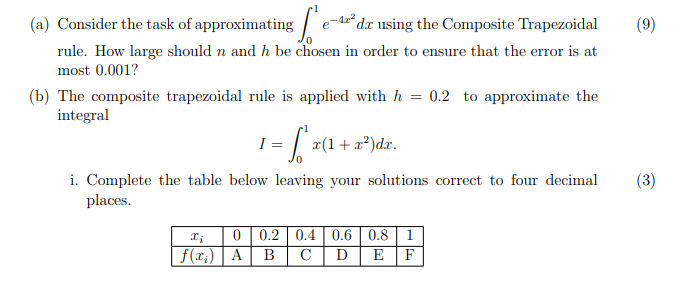 Solved (a) Consider the task of approximating | e-** de | Chegg.com