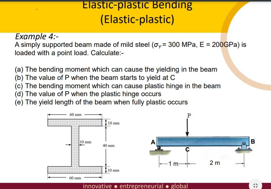 Solved Elastic-plastic Bending (Elastic-plastic) Example 4:- | Chegg.com