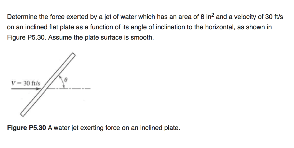 Solved Determine the force exerted by a jet of water which | Chegg.com