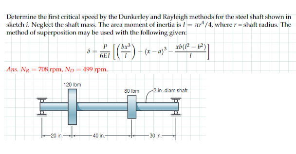 Solved Determine the first critical speed by the Dunkerley | Chegg.com