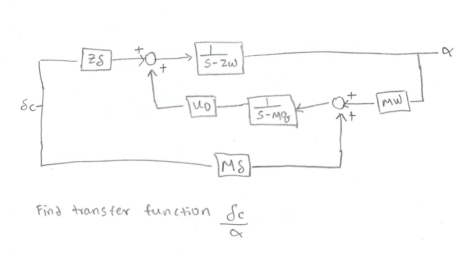 Solved R- --- - 1. Find. A Find transfer function | Chegg.com