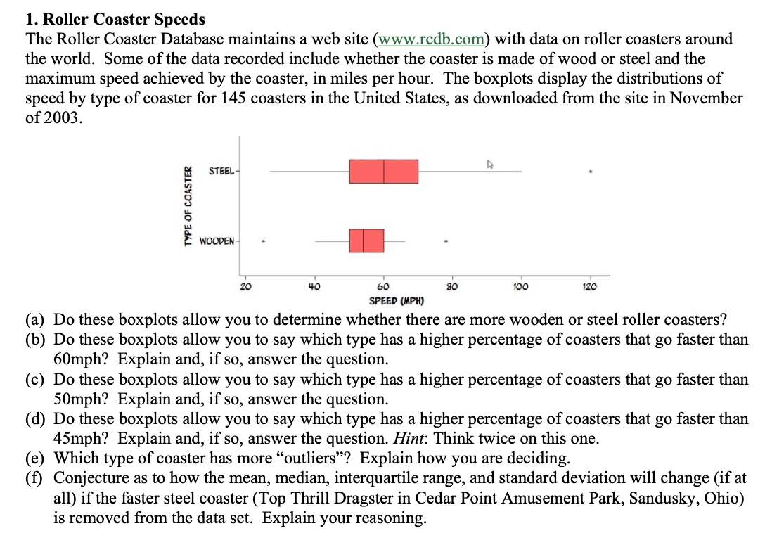 Solved 1. Roller Coaster Speeds The Roller Coaster Database | Chegg.com