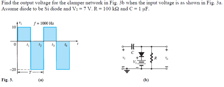 Solved Find the output voltage for the clamper network in | Chegg.com