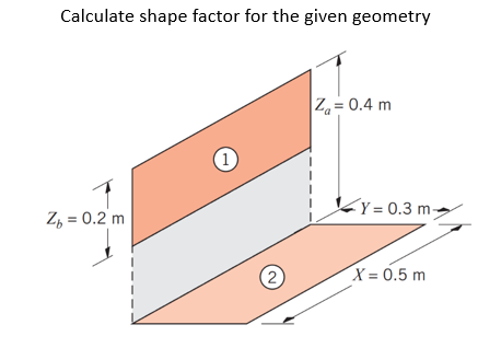 Solved Calculate shape factor for the given geometry. | Chegg.com