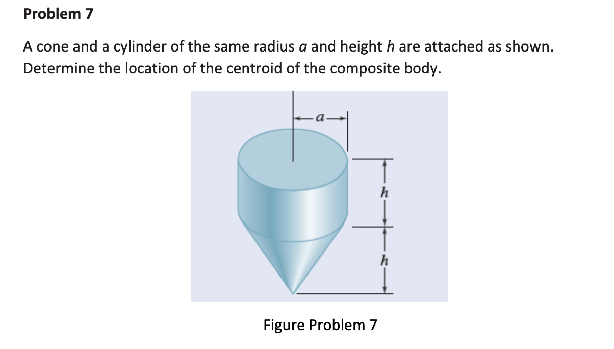 Solved Problem 7 A cone and a cylinder of the same radius a | Chegg.com