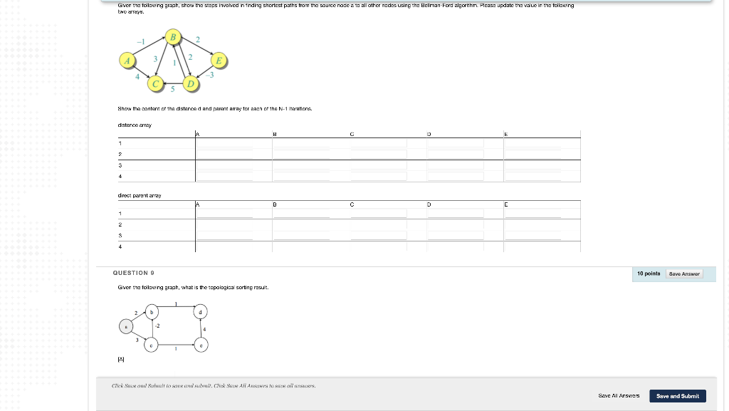 Solved Given the following graph, show the steps involved in | Chegg.com