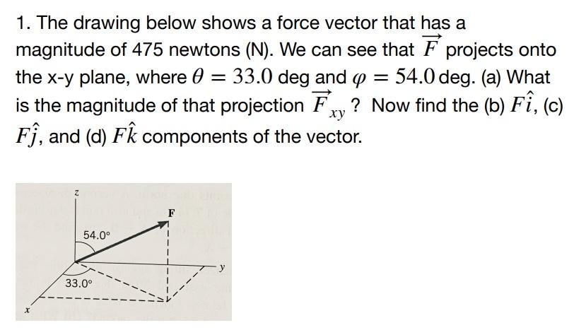 Solved Find magnitude of projection and x y z components of | Chegg.com