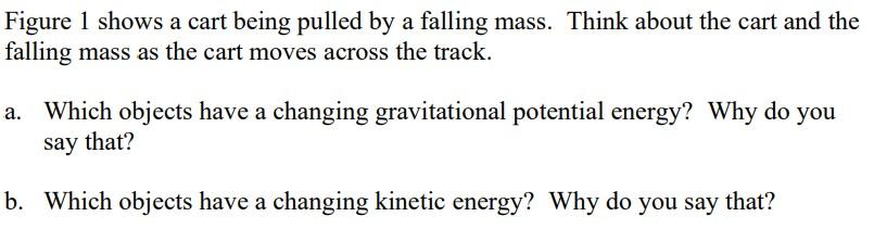 Solved Figure 1 shows a cart being pulled by a falling mass. | Chegg.com
