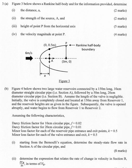 Solved 3 (a) Figure 3 below shows a Rankine half-body and | Chegg.com