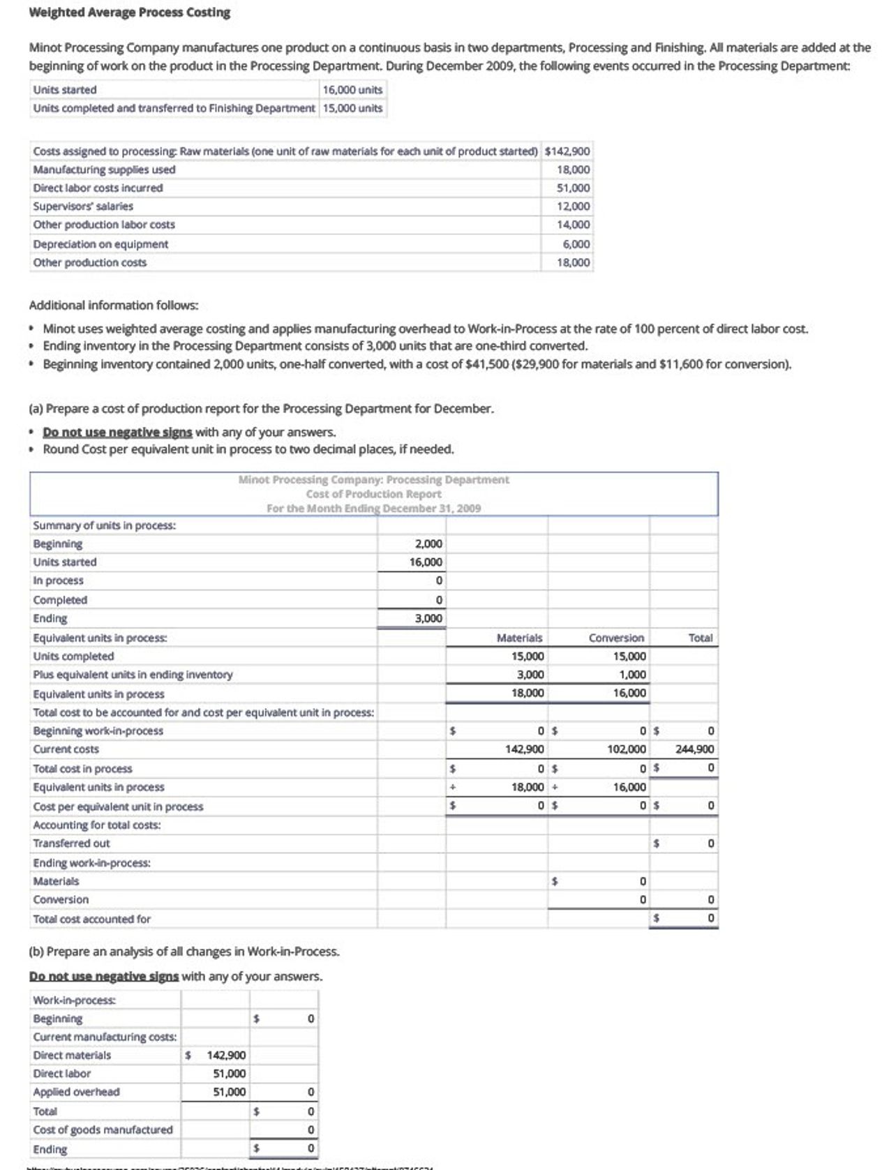 Solved Weighted Average Process Costing Minot Processing | Chegg.com