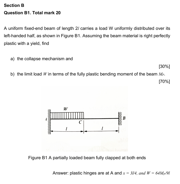 Solved Show me the steps to solve:A uniform fixed-end beam | Chegg.com
