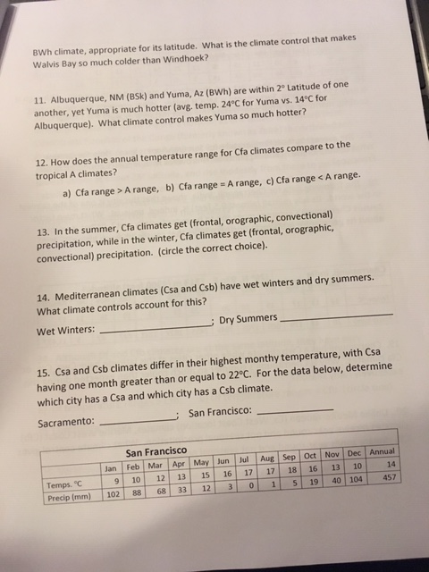 Solved BWh climate, appropriate for its latitude. What is | Chegg.com