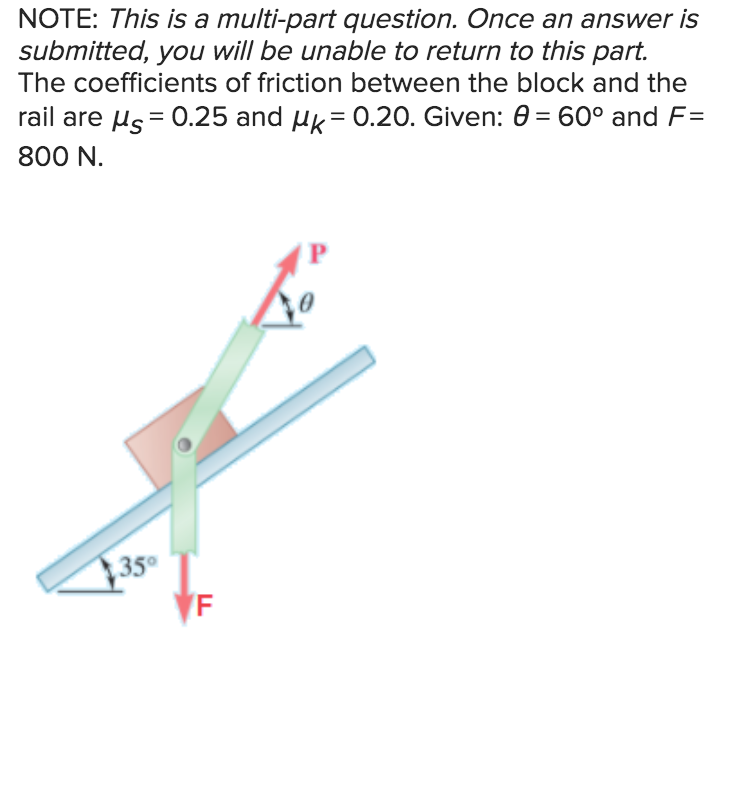 Solved Determine the smallest value of P required to start | Chegg.com