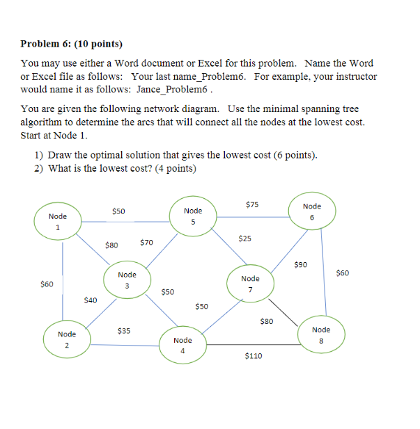 Solved Problem 6: (10 points) You may use either a Word | Chegg.com