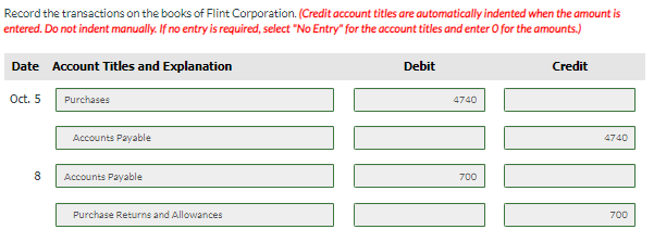 Solved On October 5, Flint Corporation buys merchandise for | Chegg.com