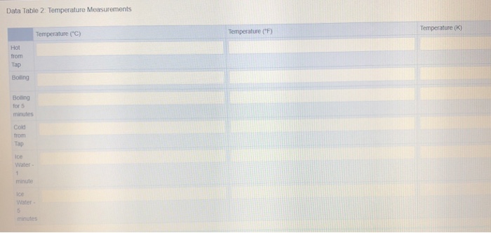 Solved Data Table 2 Temperature Measurements Temperature | Chegg.com