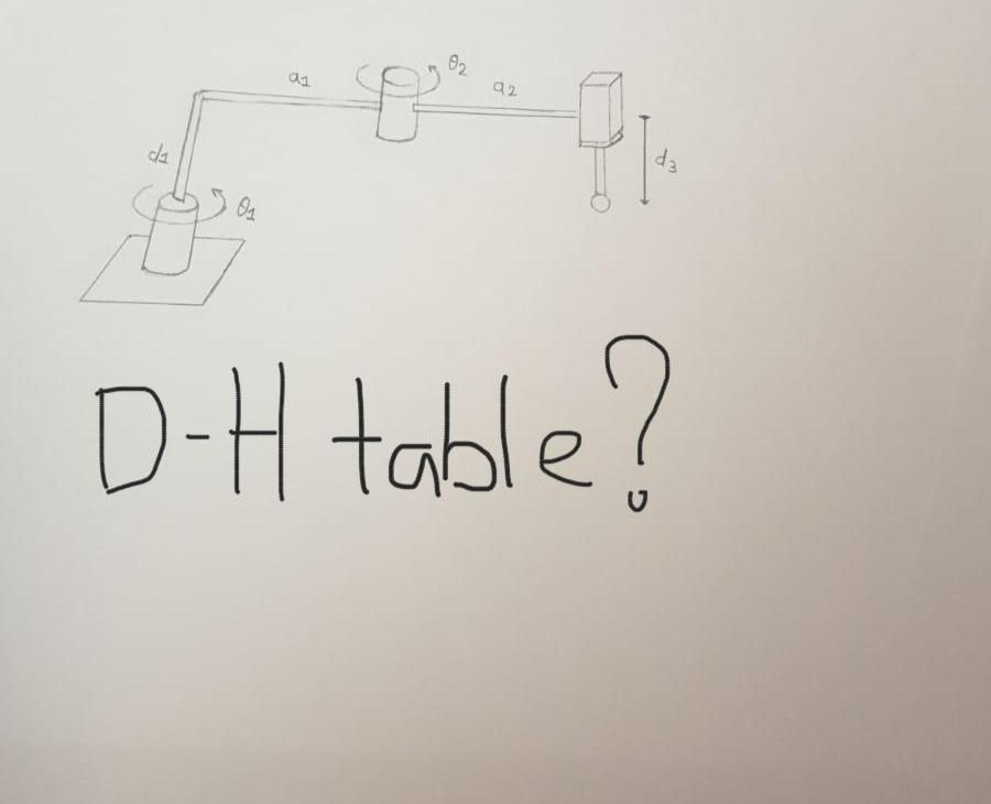 Solved a2 D-H table? | Chegg.com