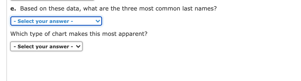 Solved In alphabetical order, the six most common last names | Chegg.com