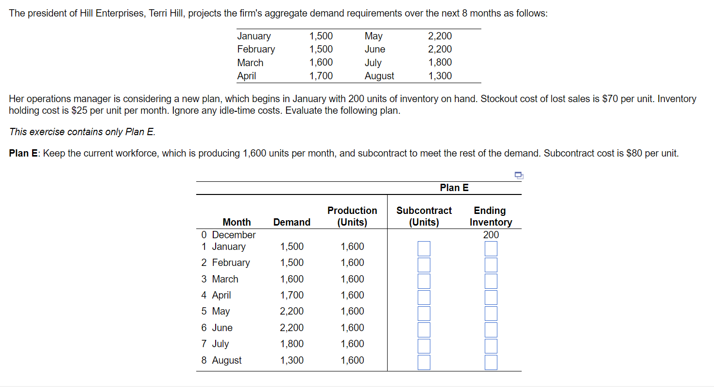 Solved Her operations manager is considering a new plan, | Chegg.com