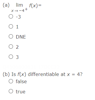 Solved Below is the graph of a piecewise function f(x).(a) | Chegg.com