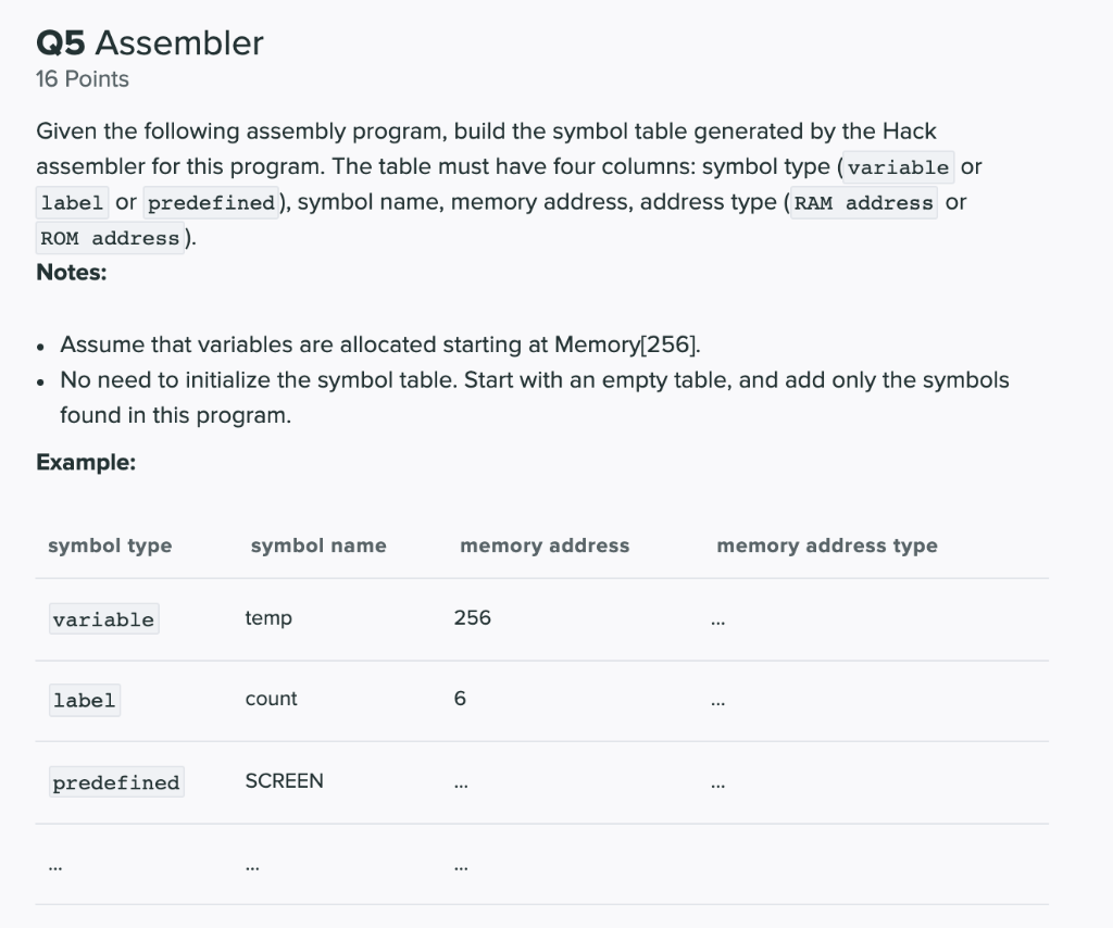 Q5 Assembler 16 Points Given the following assembly | Chegg.com