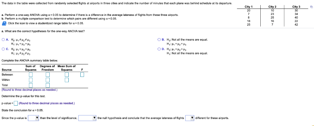 Solved The data in the table were collected from randomly | Chegg.com