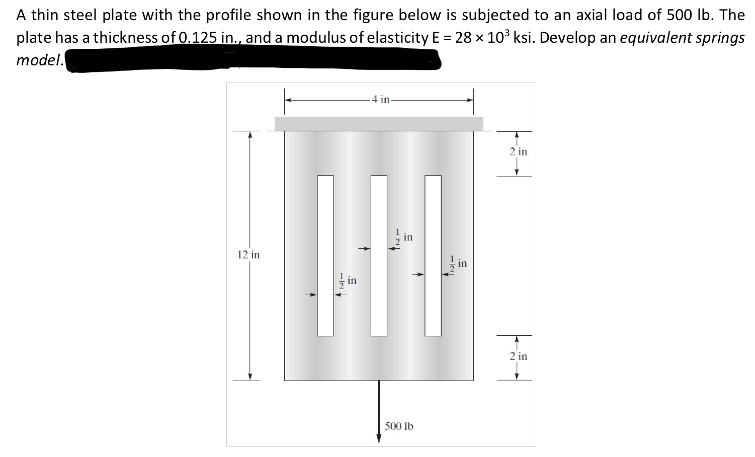 Solved A thin steel plate with the profile shown in the | Chegg.com