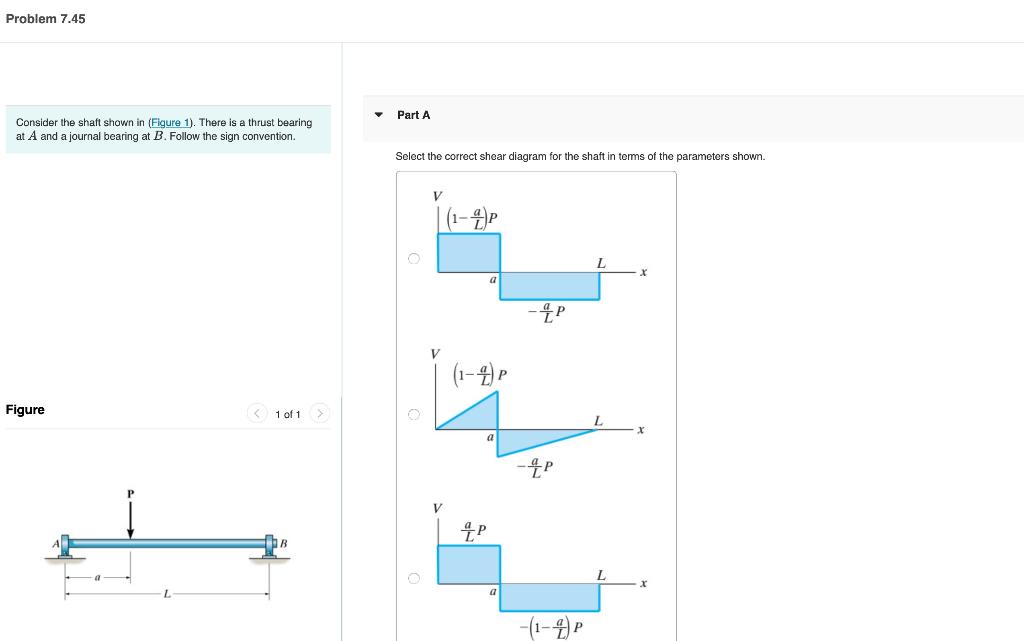 [Solved]: Consider the shaft shown in (Figure 1). There is